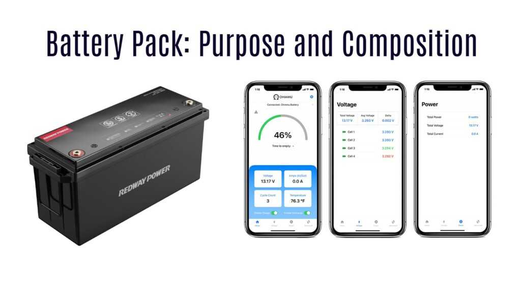Battery Cell vs Battery Module vs Battery Pack differences