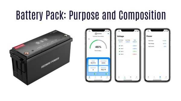 Battery Cell vs Battery Module vs Battery Pack differences
