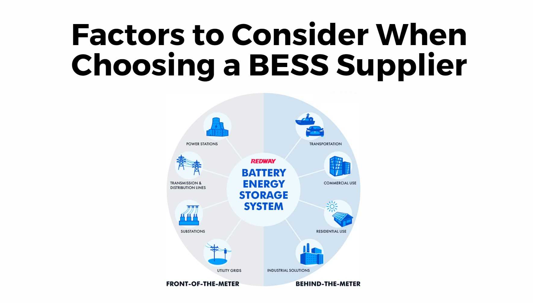 Who are Tier 1 BESS suppliers? | Redway Battery