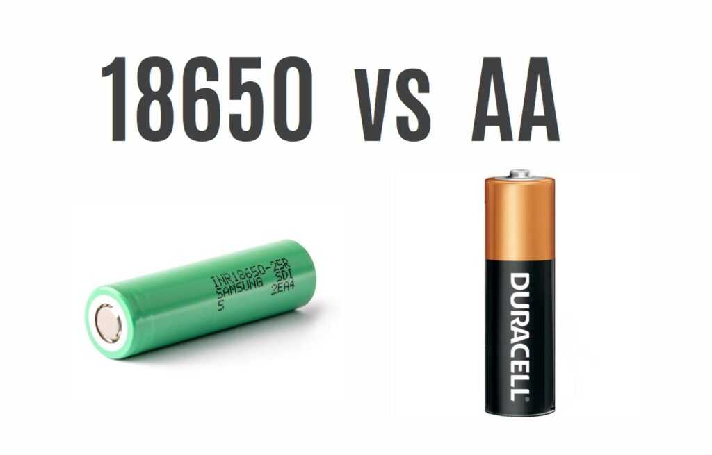 18650 vs AA. Comprehensive Guide to 18650 Batteries vs. AA Batteries | Redway Tech