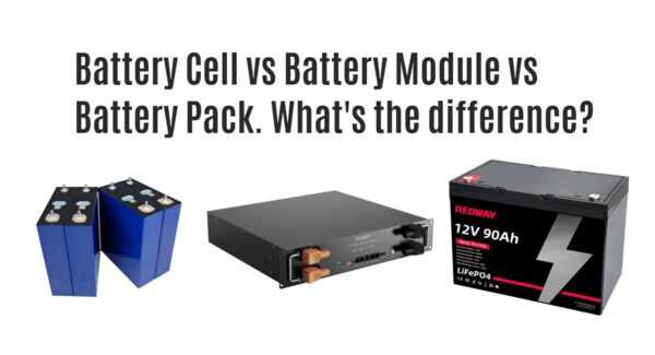 Battery Cell vs Battery Module vs Battery Pack differences
