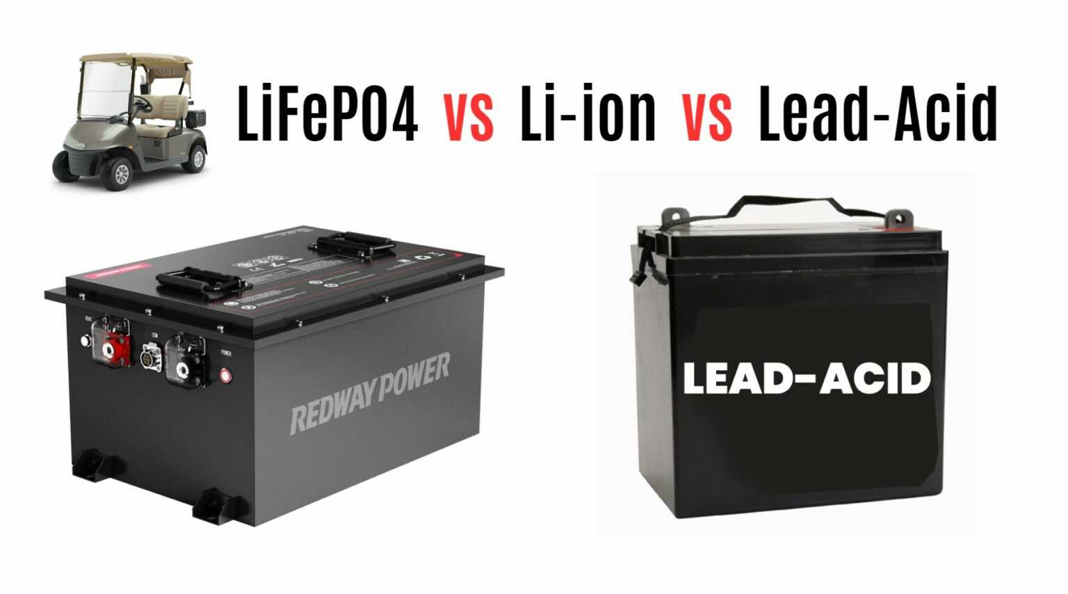 Battery Comparison: LiFePO4 vs. Li-ion vs. Lead-Acid