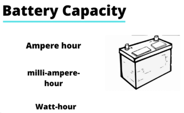 Watt Hours to Amp Hours (Wh to Ah) Conversion, How to Change