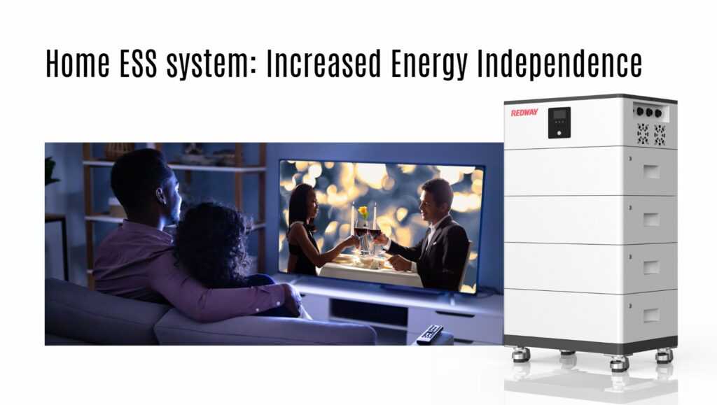 The environmental benefits of using a Home ESS system