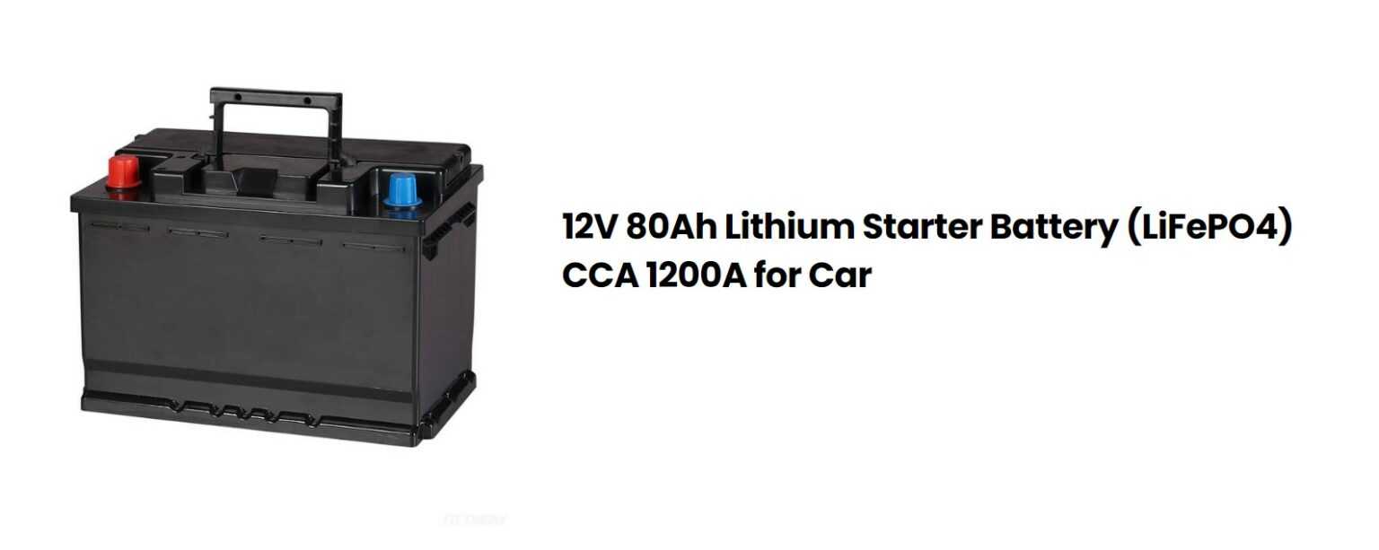 Battery Group Size Chart Guide