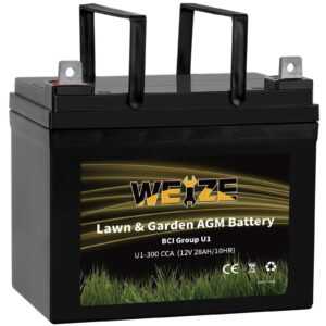 BCI Battery Group Size Chart - BCI Battery Knowledge