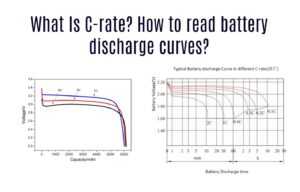 What Is C-rate? How to read battery discharge curves?