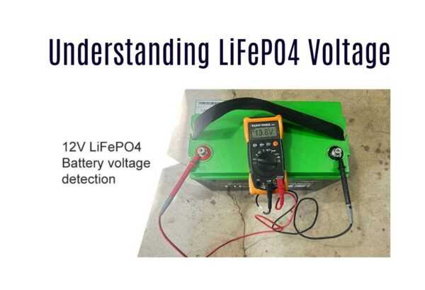 Understanding LiFePO4 Voltage: A Complete Guide and Chart