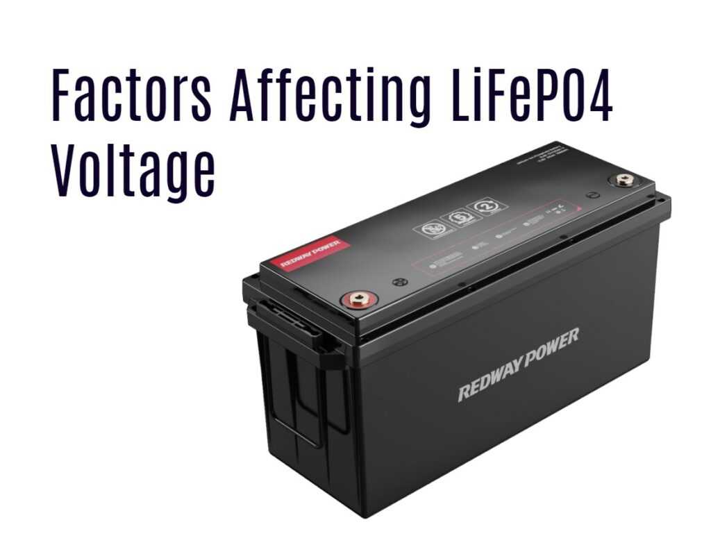 Understanding LiFePO4 Voltage: A Complete Guide and Chart