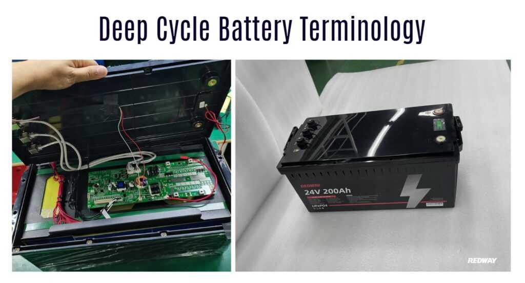 Understanding Deep Cycle Battery Terminology
