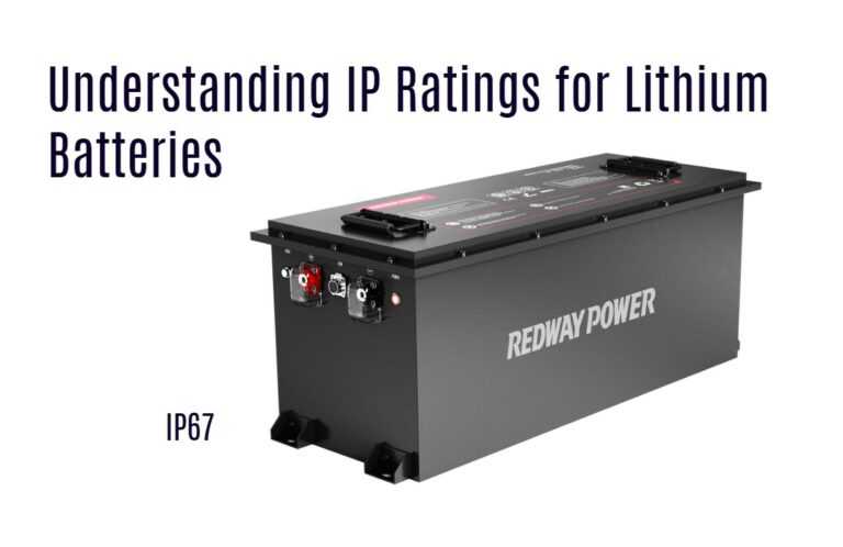 IP Ratings Explained: IP54, IP65, IP67 for Lithium Battery