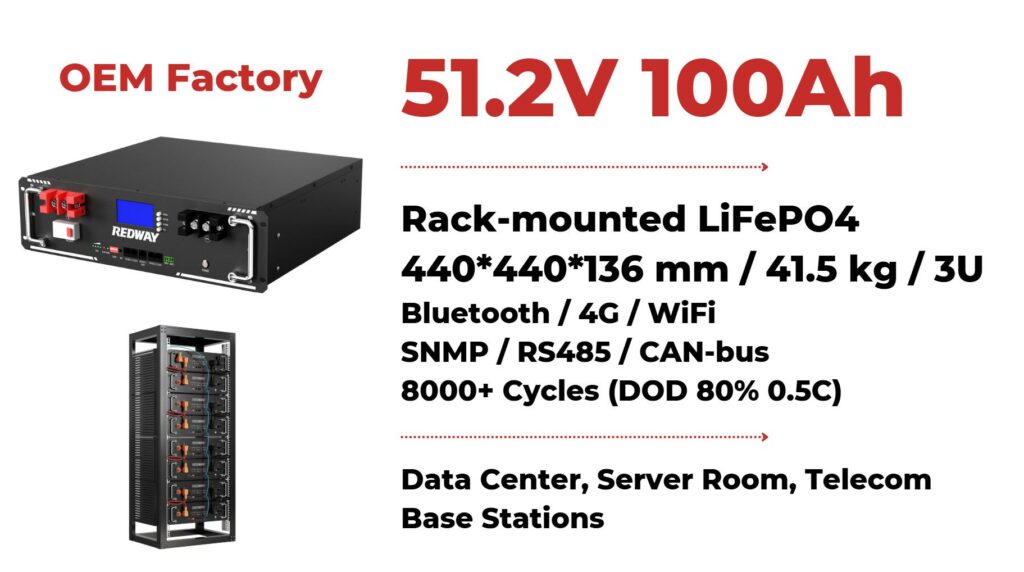 Essential Maintenance Tips for Your Rack Mounted LiFePO4 Battery System ...