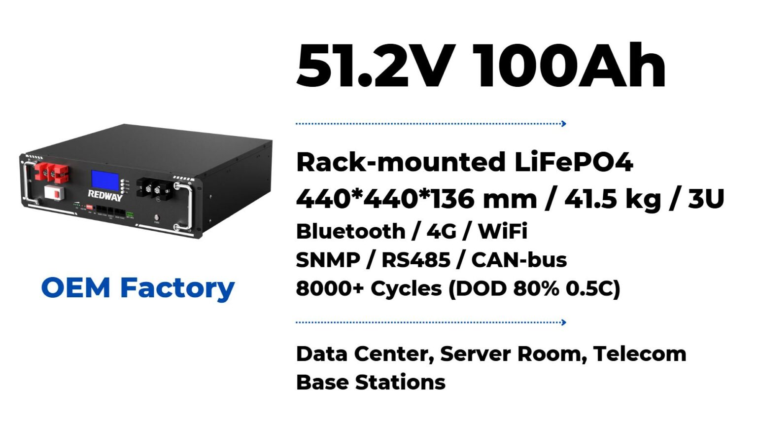 How Temperature Affects the Performance of Your Rack Mounted Batteries ...