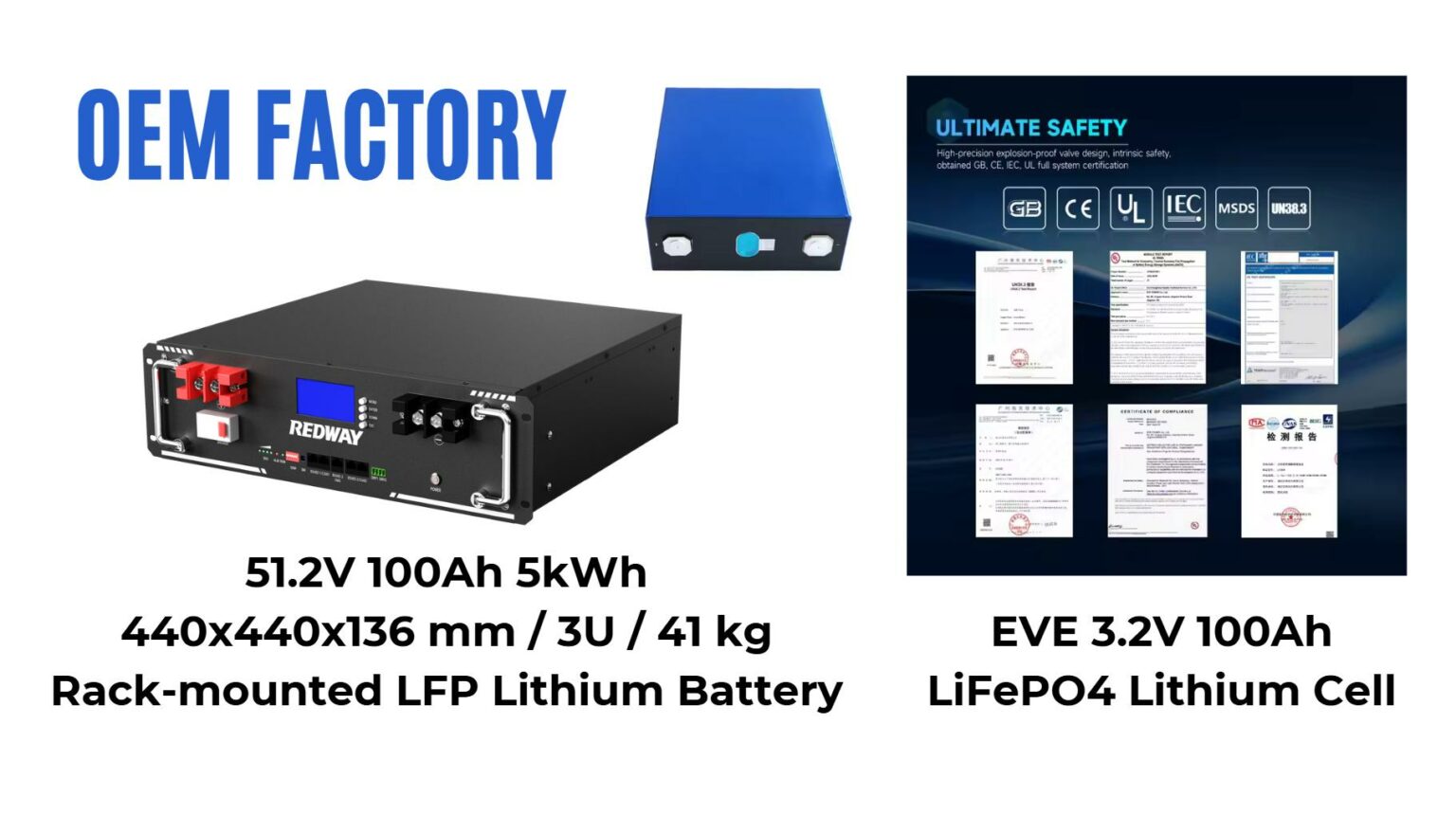 Understanding LiFePO4 Rack Mounted Batteries: A Comprehensive Guide | Redway Tech