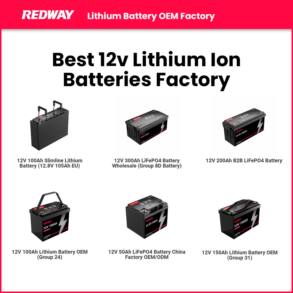 Best 12v Lithium Ion Batteries Factory | Redway Tech