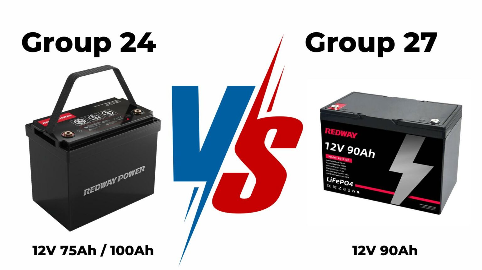 What Are the Key Differences Between Group 24 and Group 27 Batteries ...
