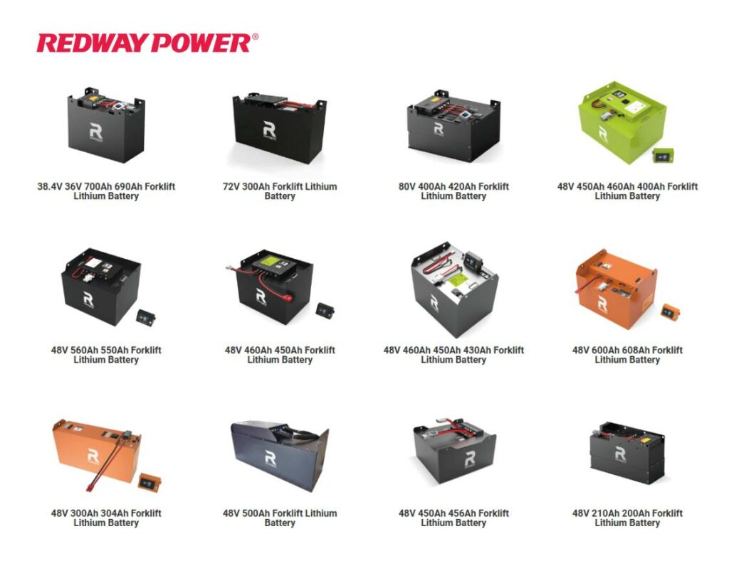 How to Locate and Maintain Your Toyota Forklift Battery
