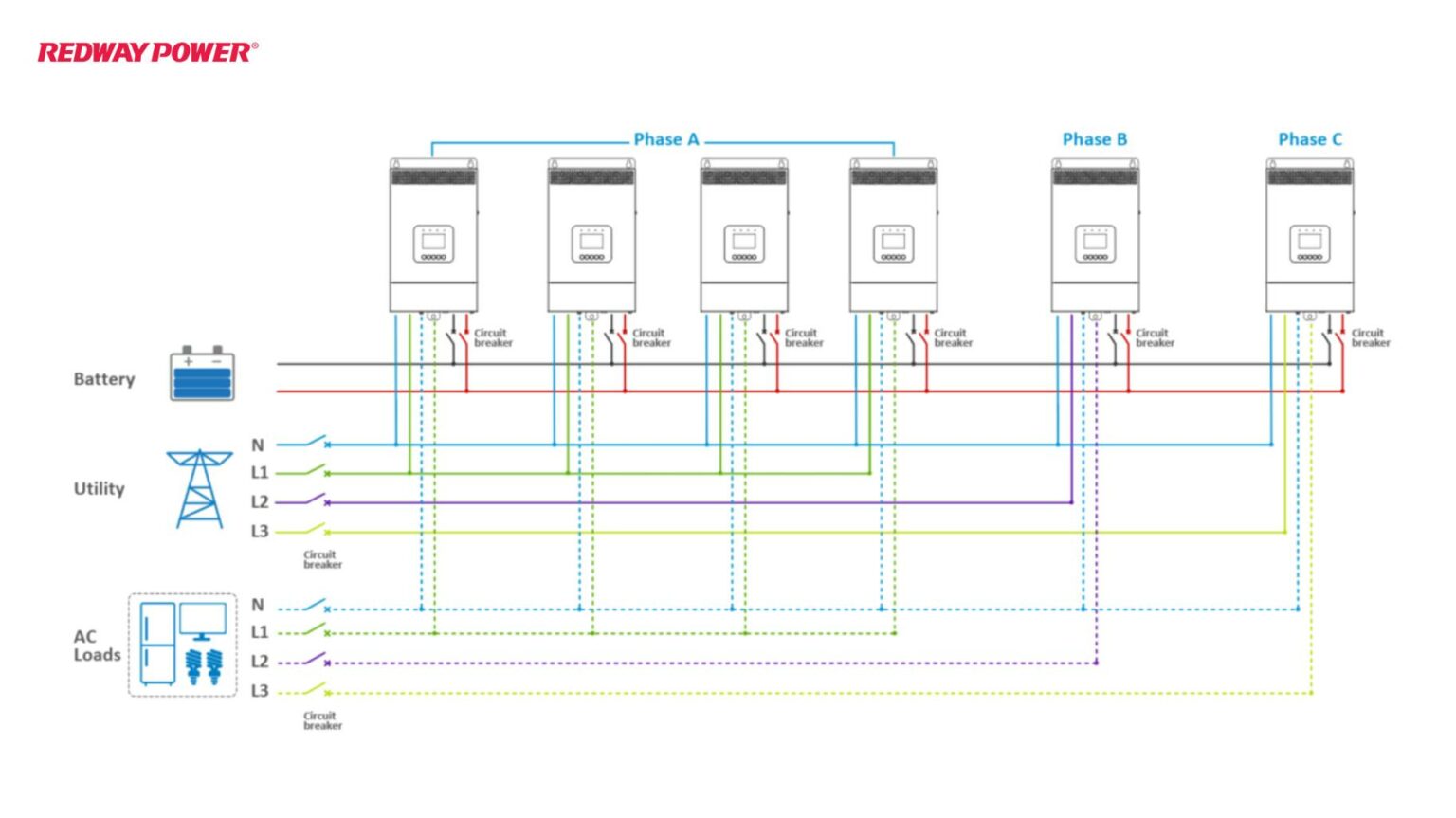 How to Connect Two Inverters in Parallel: A Comprehensive Guide ...