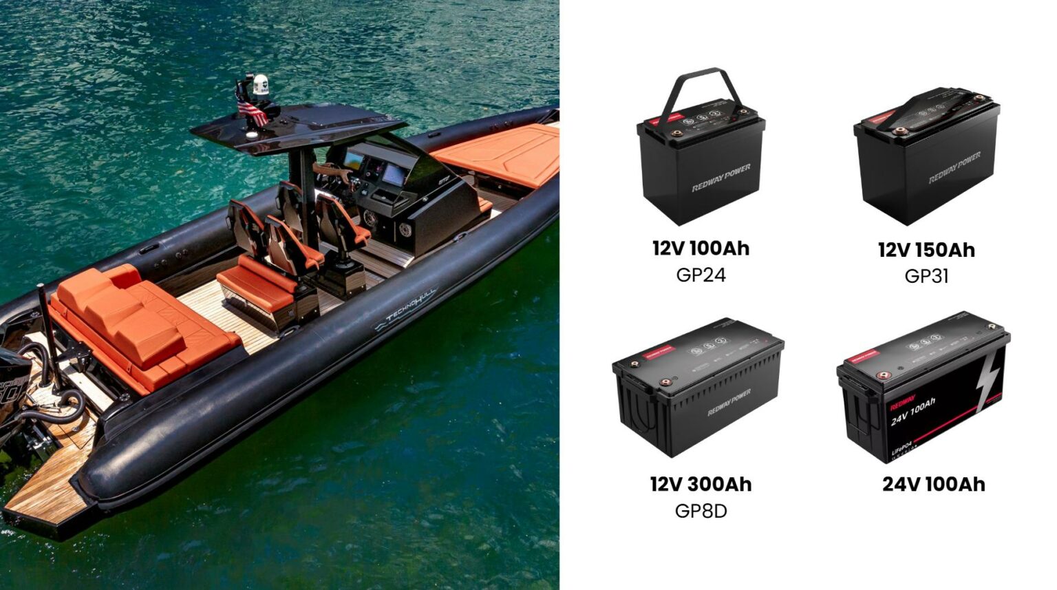 What Makes Li Ion Batteries Ideal for Trolling Motors? | Redway Tech